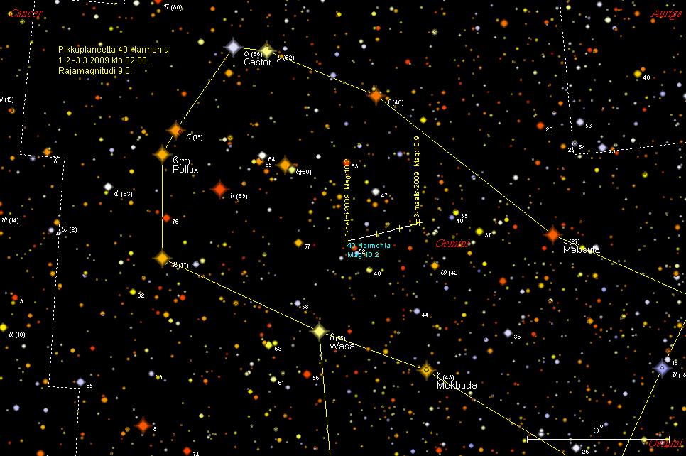 Helmikuussa havaittavia asteroideja